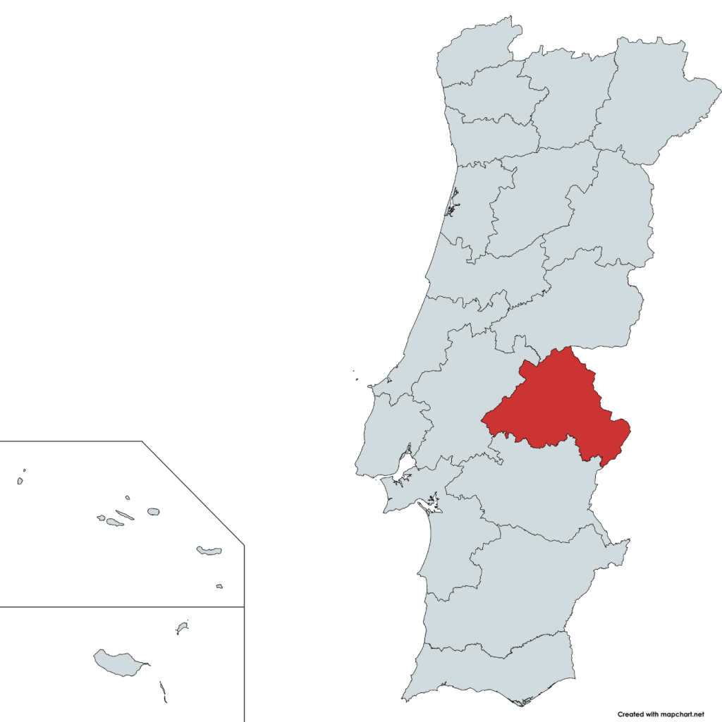 Melhores Cidades Morar Portugal: Saiba quais são e por quê!